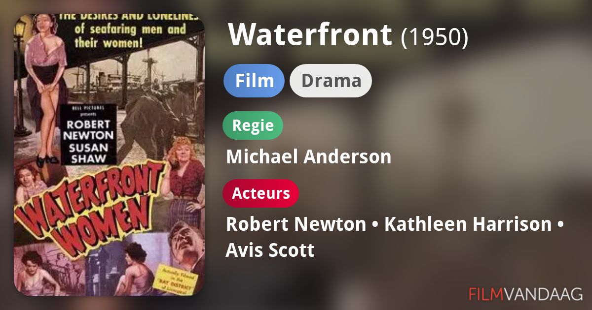 Waterfront (film, 1950) - FilmVandaag.nl