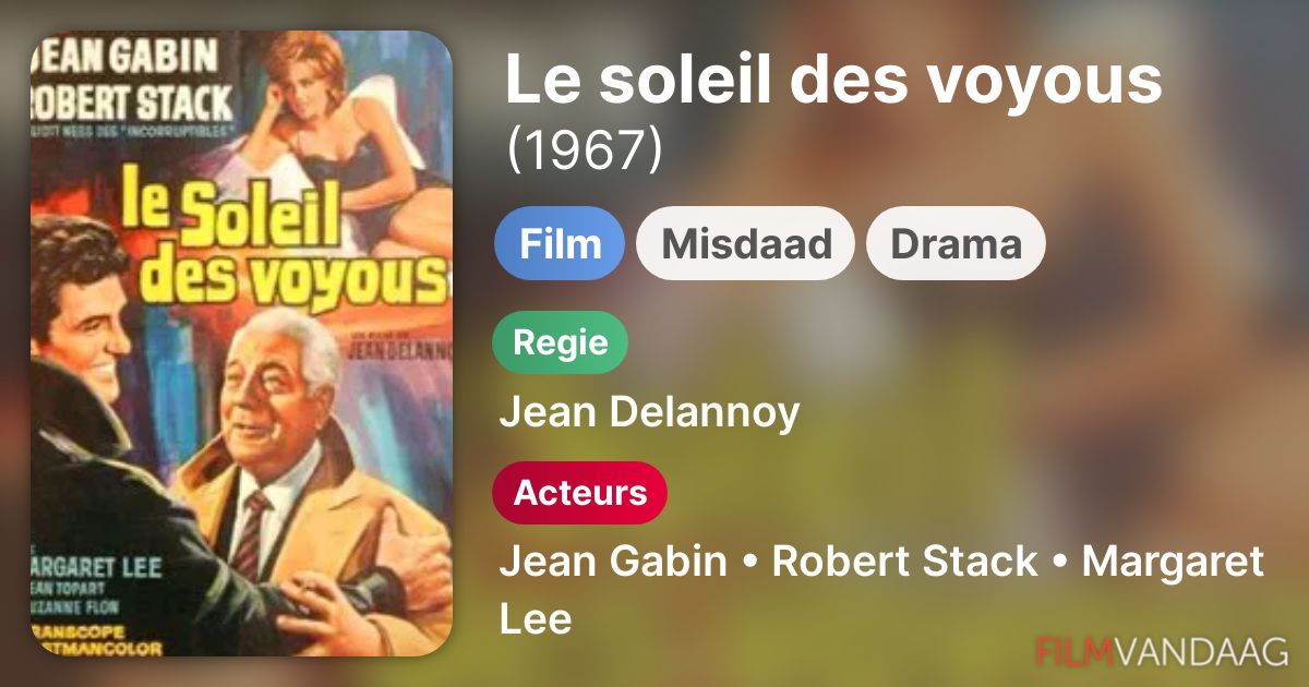 Le soleil des voyous (film, 1967) - FilmVandaag.nl