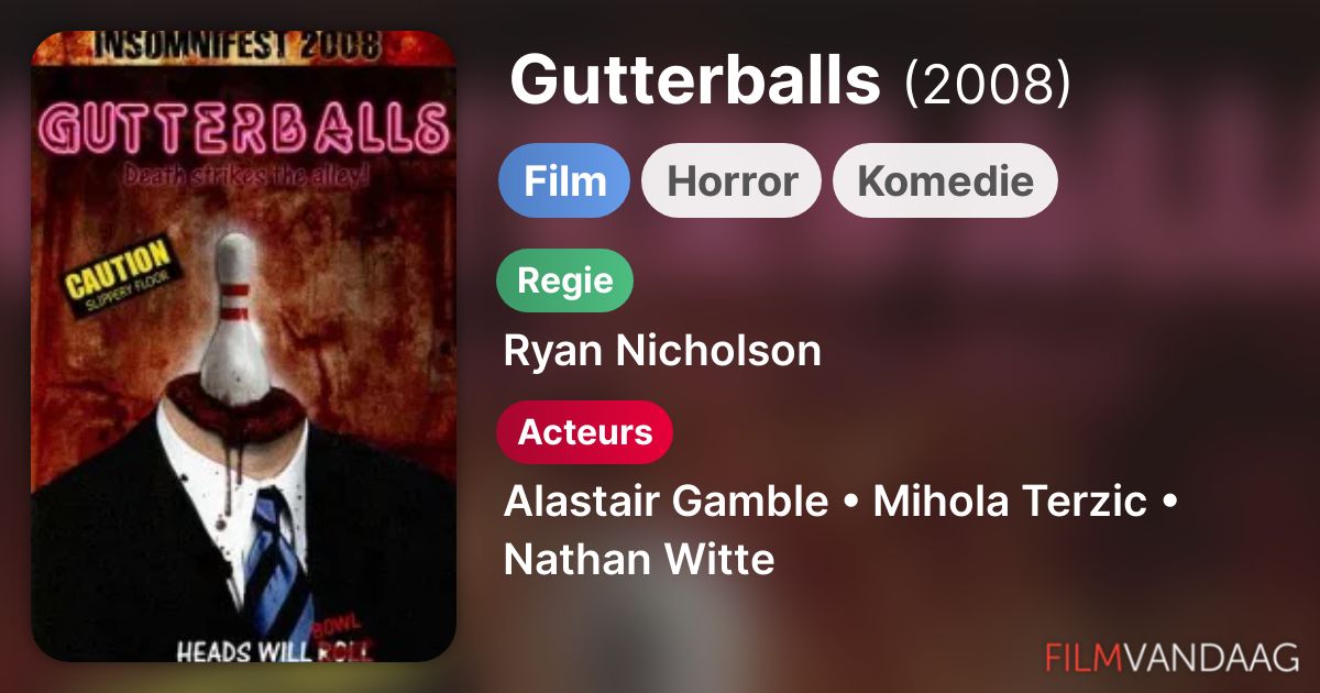 Gutterballs (film, 2008) - FilmVandaag.nl