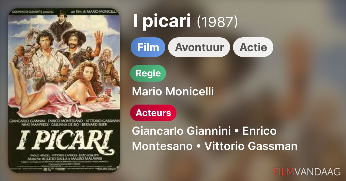 I picari (film, 1988) - FilmVandaag.nl