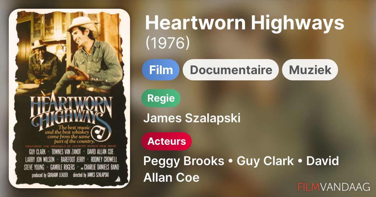 Heartworn Highways (film, 1976) - FilmVandaag.nl