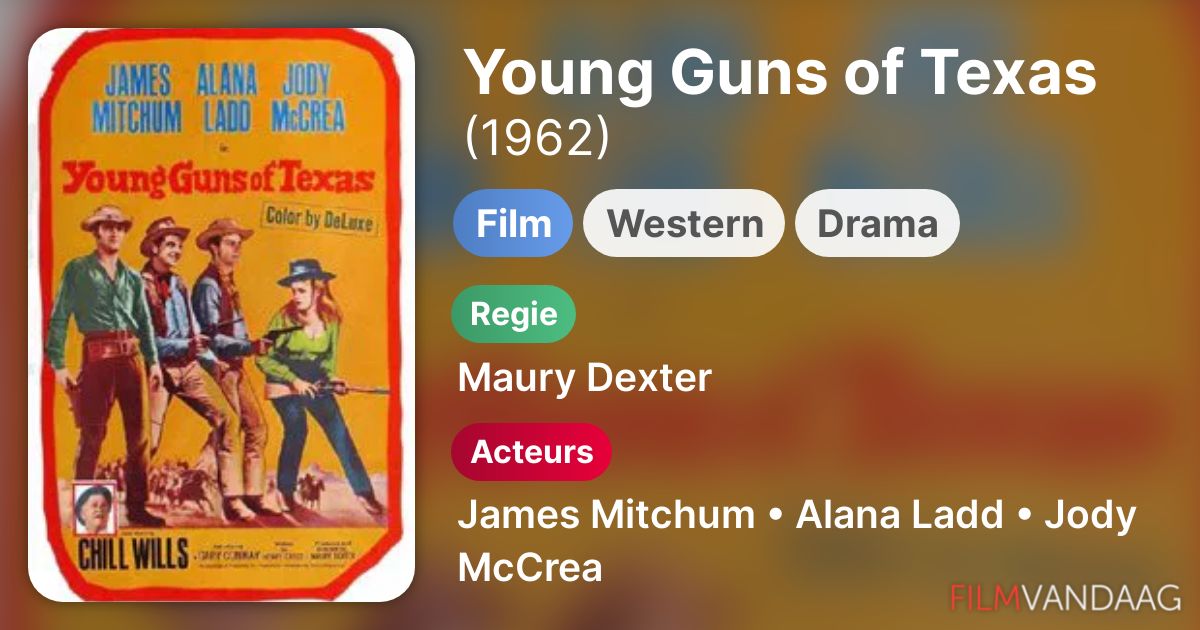 Young Guns of Texas (film, 1962) - FilmVandaag.nl