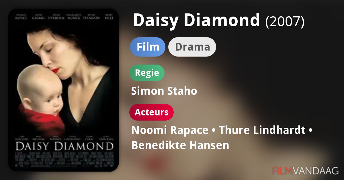 Daisy Diamond (film, 2007) - FilmVandaag.nl