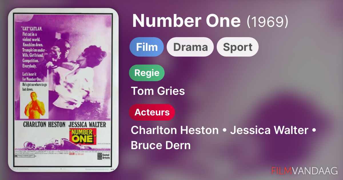 Number One (film, 1969) - FilmVandaag.nl