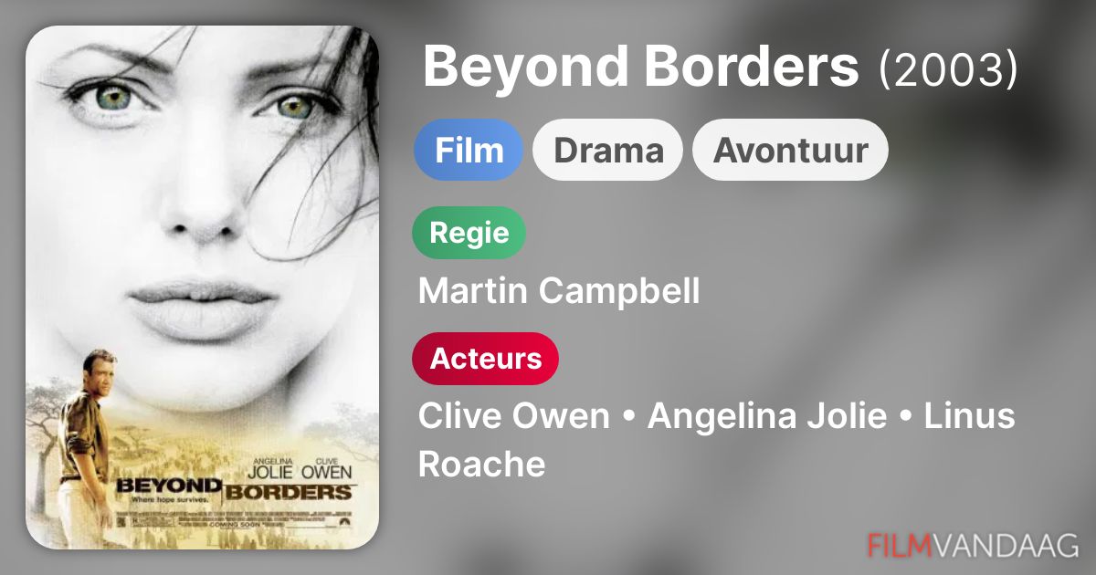 Beyond Borders (film, 2003) - FilmVandaag.nl