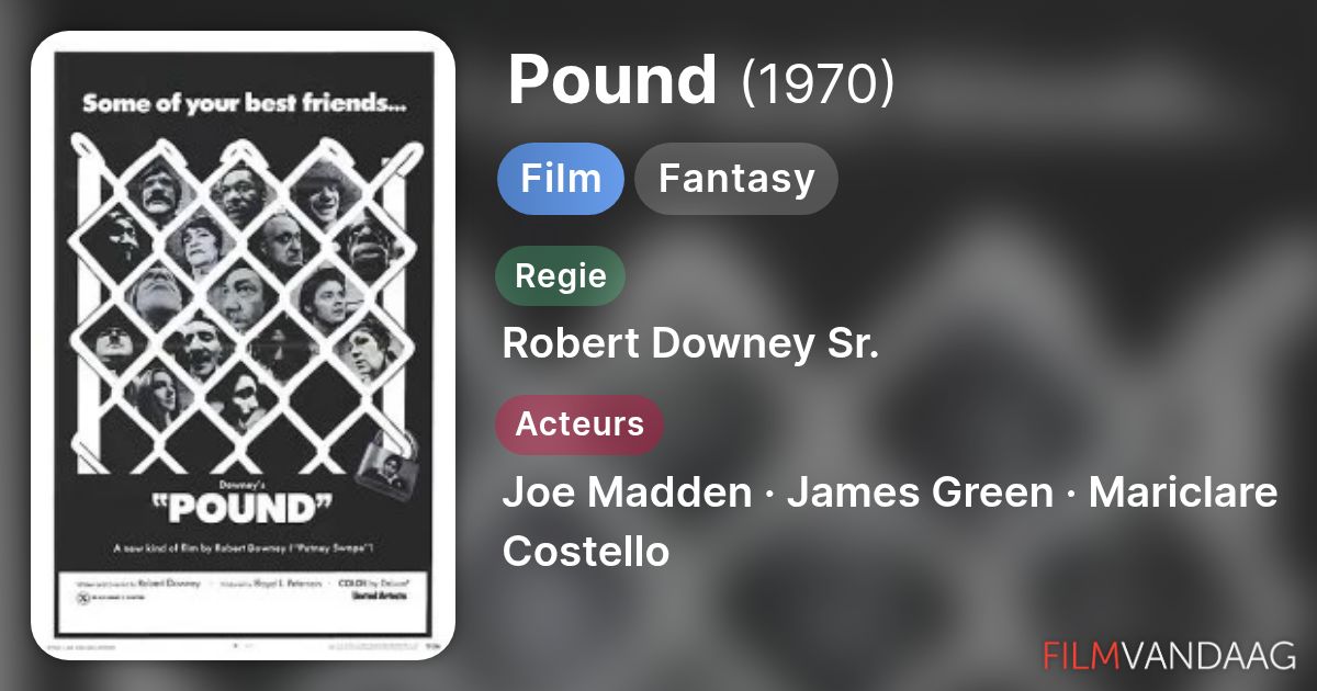 Pound (film, 1970) - FilmVandaag.nl