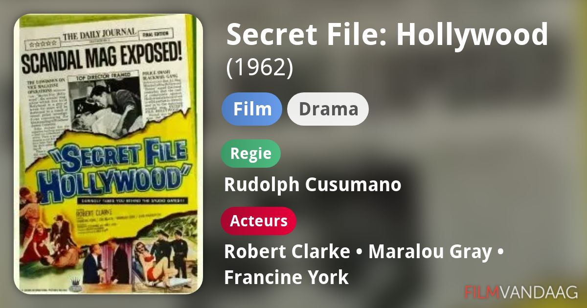 Secret File: Hollywood (film, 1962) - FilmVandaag.nl