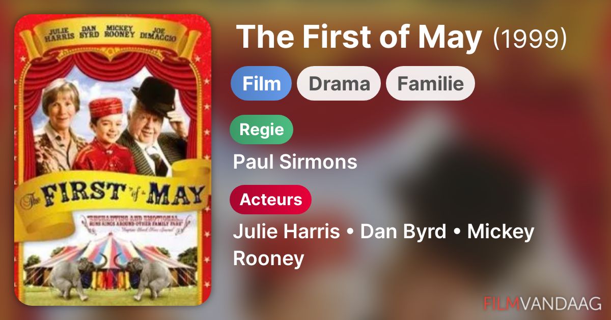 The First of May (film, 1999) - FilmVandaag.nl