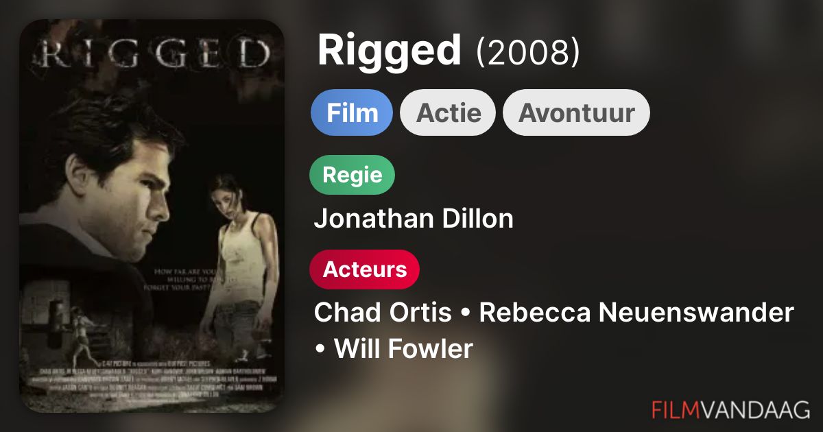 Rigged (film, 2008) - FilmVandaag.nl