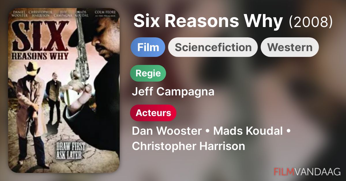 Six Reasons Why (film, 2008) - FilmVandaag.nl