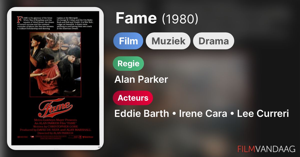Fame (film, 1980) - FilmVandaag.nl