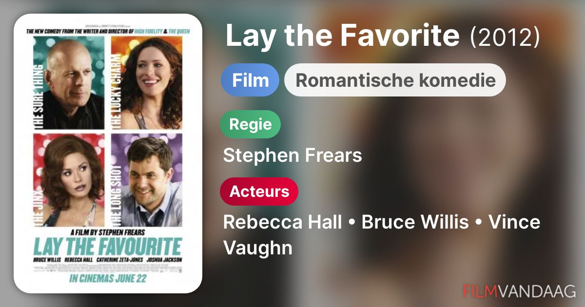 Lay the Favorite (film, 2012) - FilmVandaag.nl
