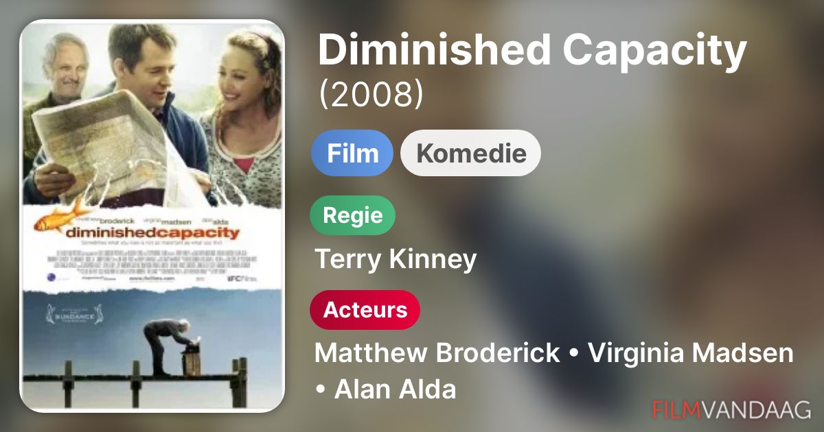 Diminished Capacity (film, 2008) - FilmVandaag.nl