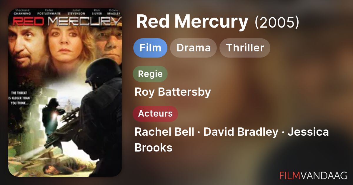 Red Mercury (film, 2005) - FilmVandaag.nl