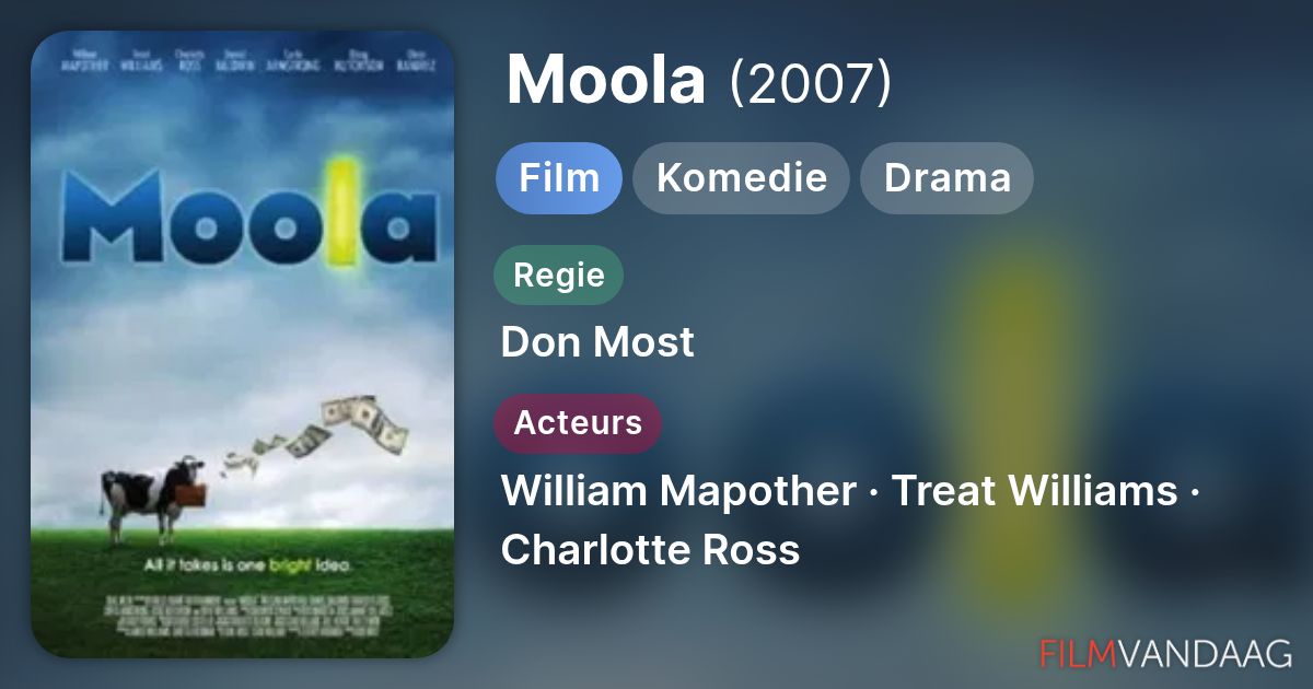 Moola (film, 2007) - FilmVandaag.nl
