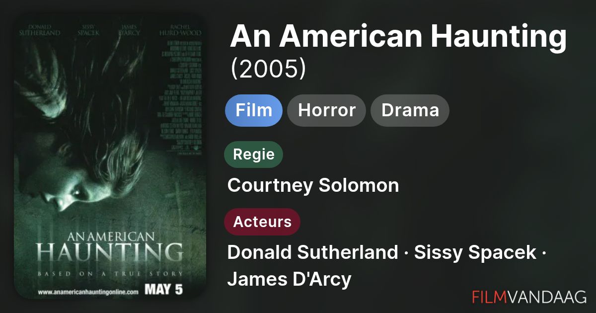 An American Haunting (film, 2005) - FilmVandaag.nl