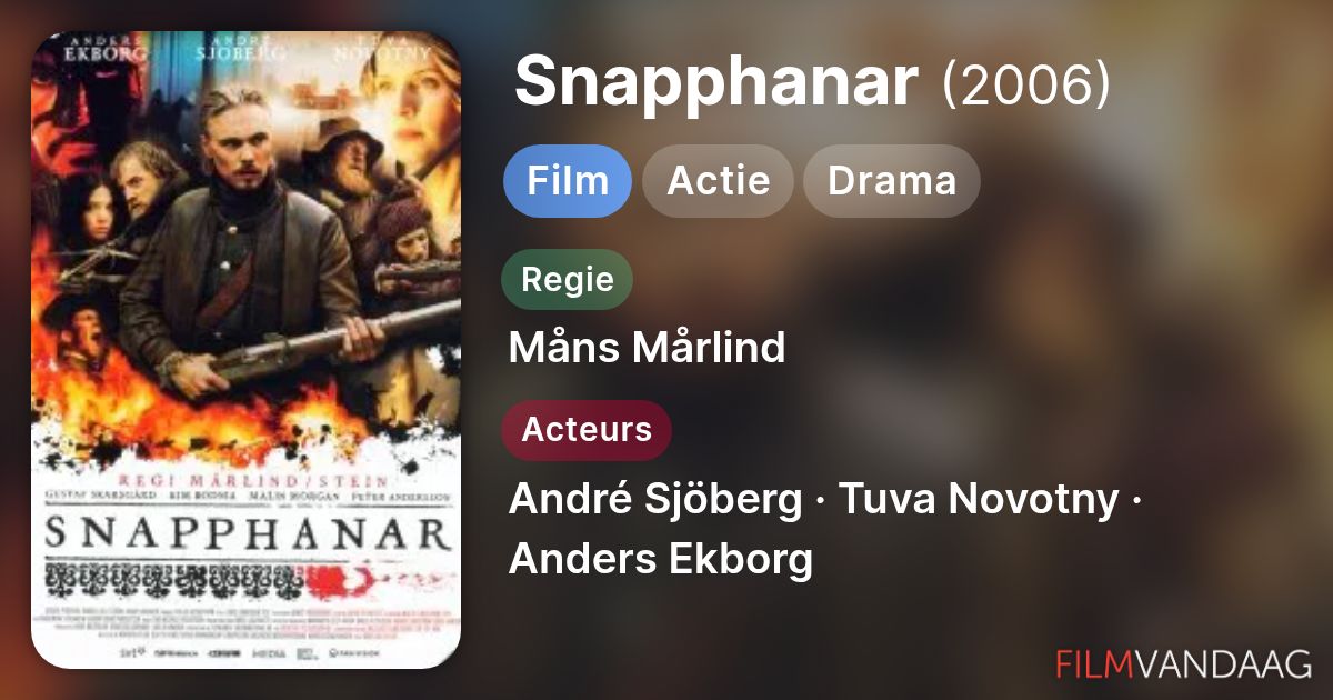 Snapphanar (film, 2006) - FilmVandaag.nl