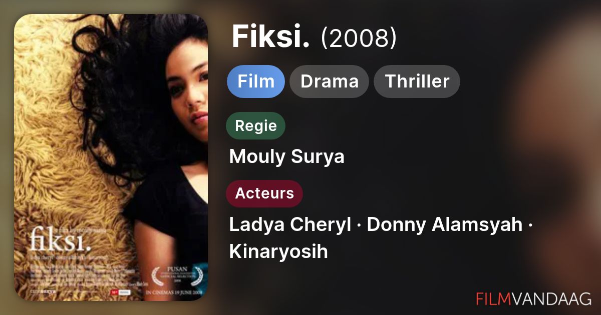 Fiksi. (film, 2008) - FilmVandaag.nl