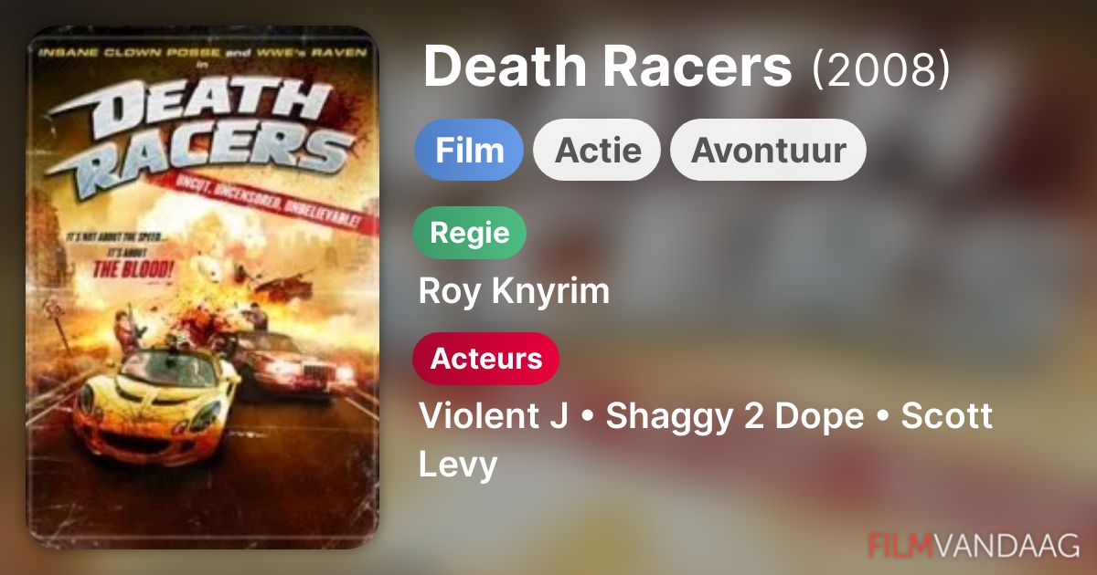 Death Racers (film, 2008) - FilmVandaag.nl