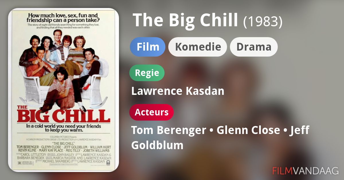 The Big Chill (film, 1983) - FilmVandaag.nl