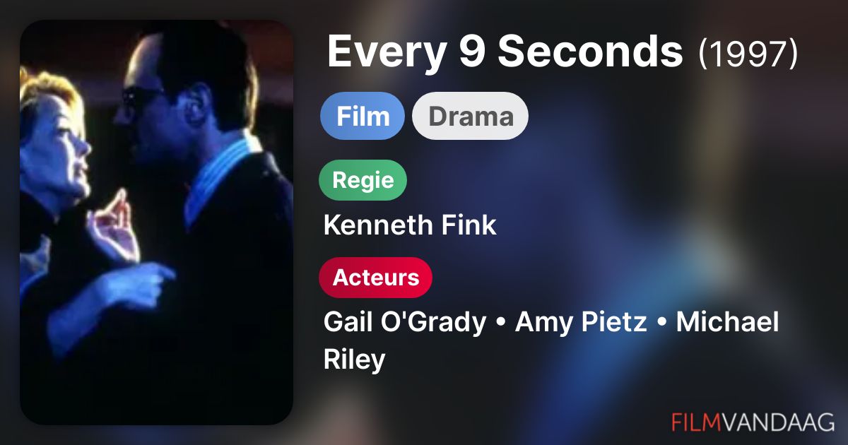 Every 9 Seconds (film, 1997) - FilmVandaag.nl