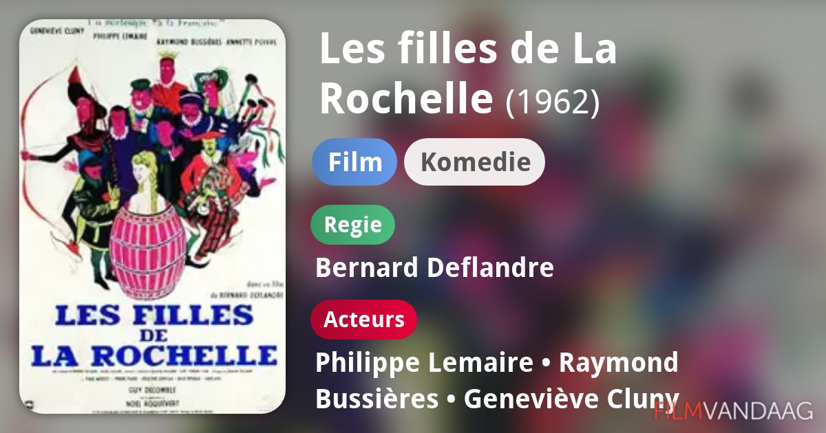 Les filles de La Rochelle (film, 1962) - FilmVandaag.nl