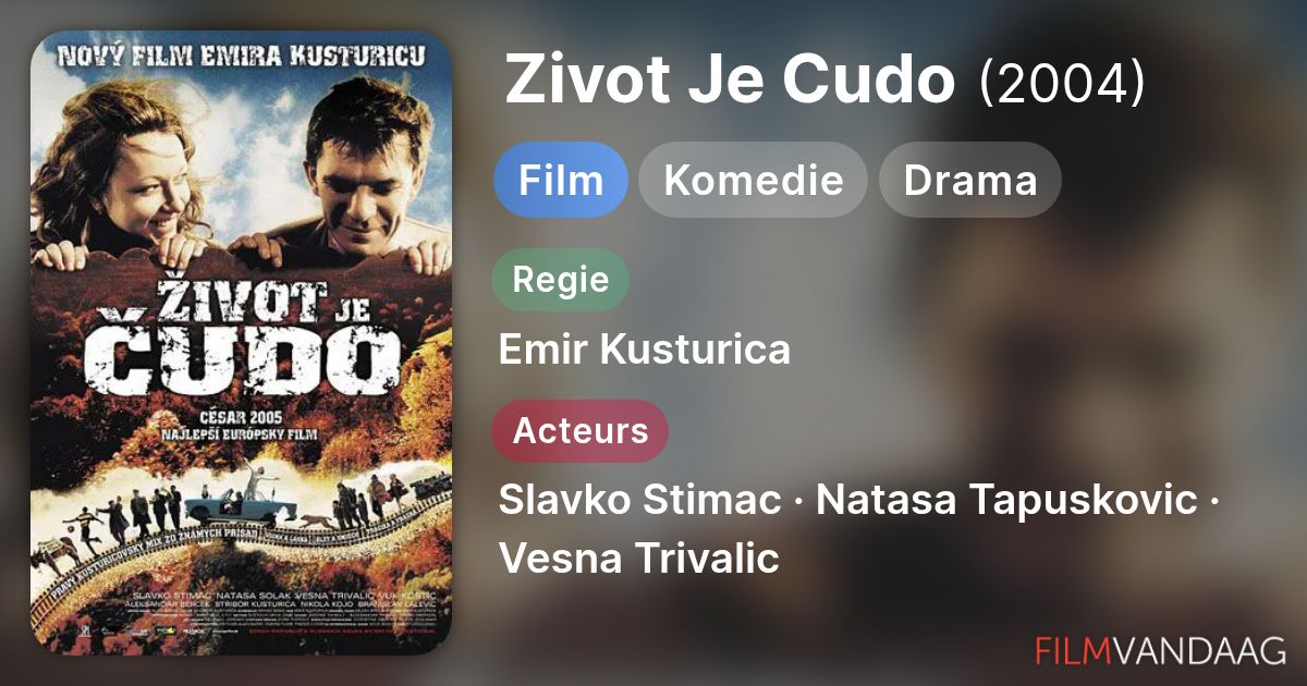 Zivot Je Cudo (film, 2004) - FilmVandaag.nl