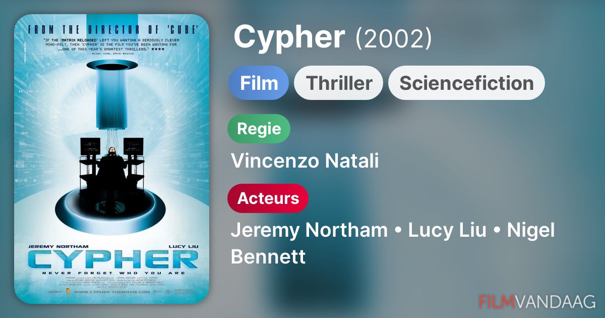 Cypher (film, 2002) - FilmVandaag.nl