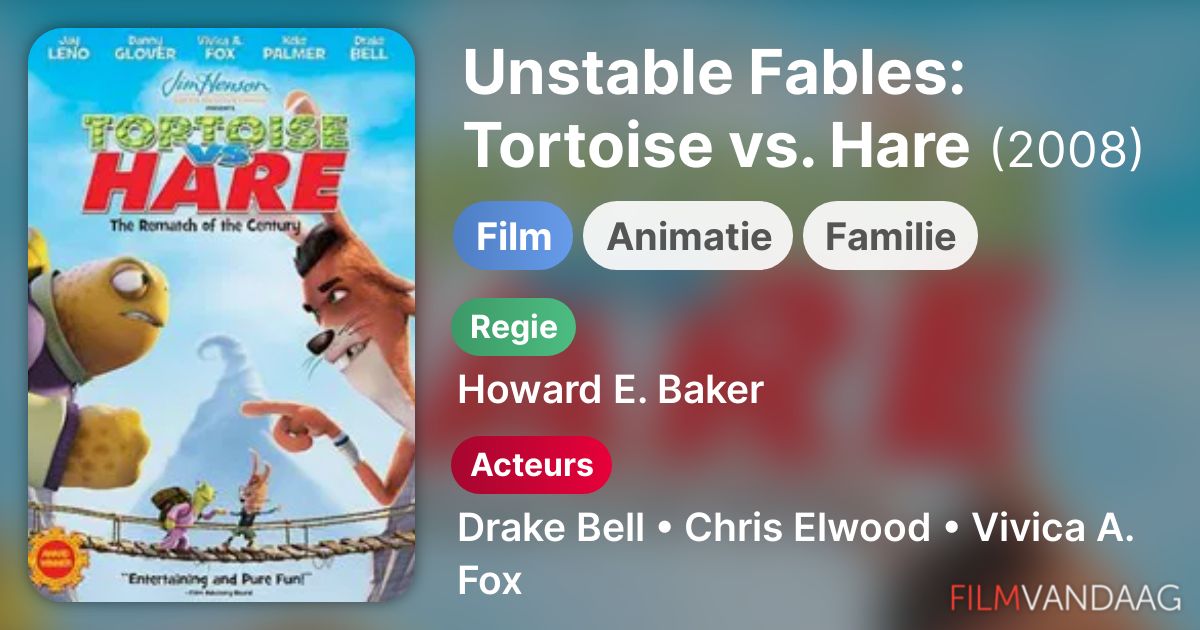Unstable Fables: Tortoise vs. Hare (film, 2008) - FilmVandaag.nl