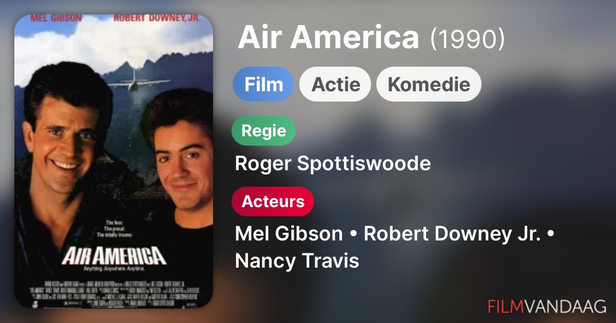 Air America (film, 1990) - FilmVandaag.nl