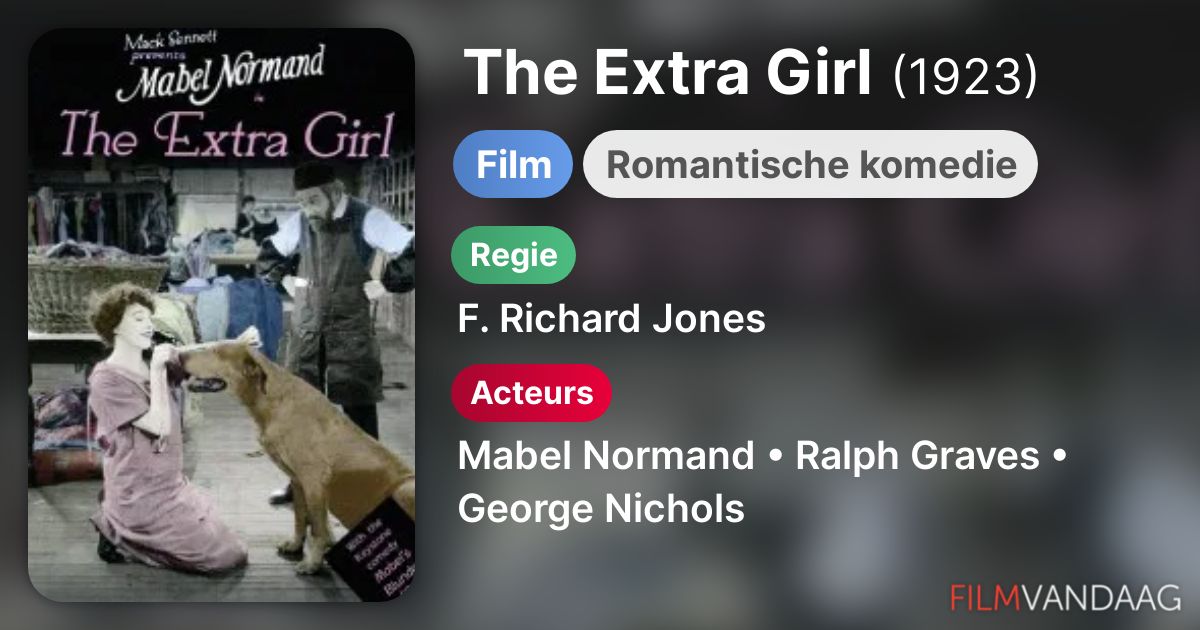 The Extra Girl (film, 1923) - FilmVandaag.nl