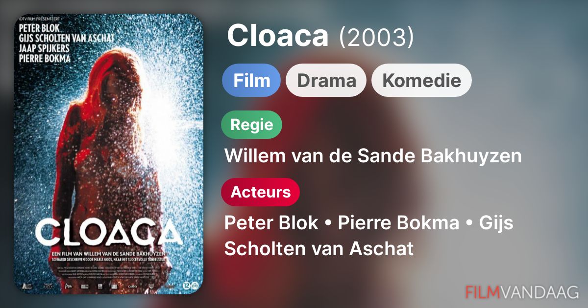 Cloaca (film, 2003) - FilmVandaag.nl