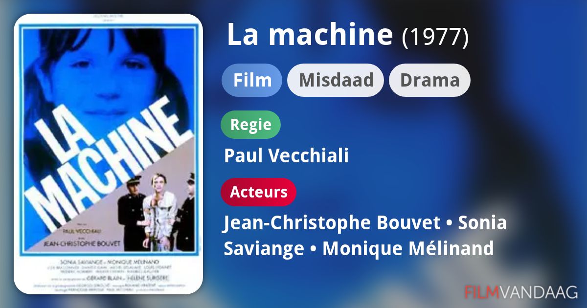 La machine (film, 1977) - FilmVandaag.nl