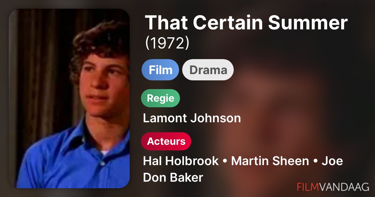 That Certain Summer (film, 1972) - FilmVandaag.nl