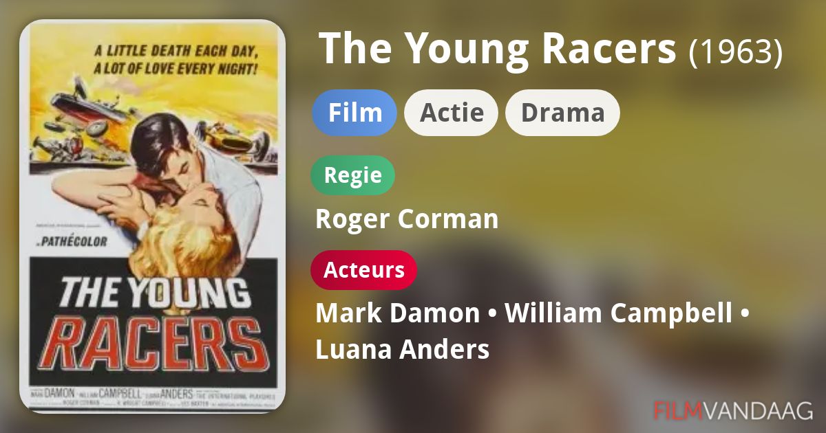 The Young Racers (film, 1963) - FilmVandaag.nl