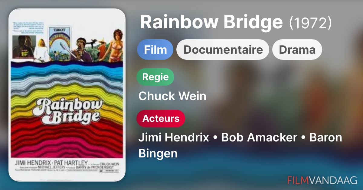 Rainbow Bridge (film, 1972) - FilmVandaag.nl