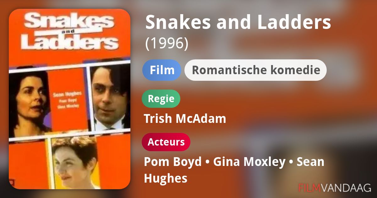Alle acteurs in Snakes and Ladders (film, 1996) - FilmVandaag.nl