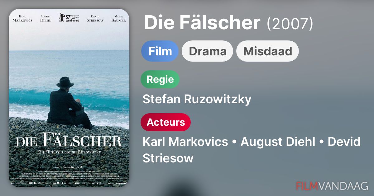 Die Fälscher (film, 2007) - FilmVandaag.nl