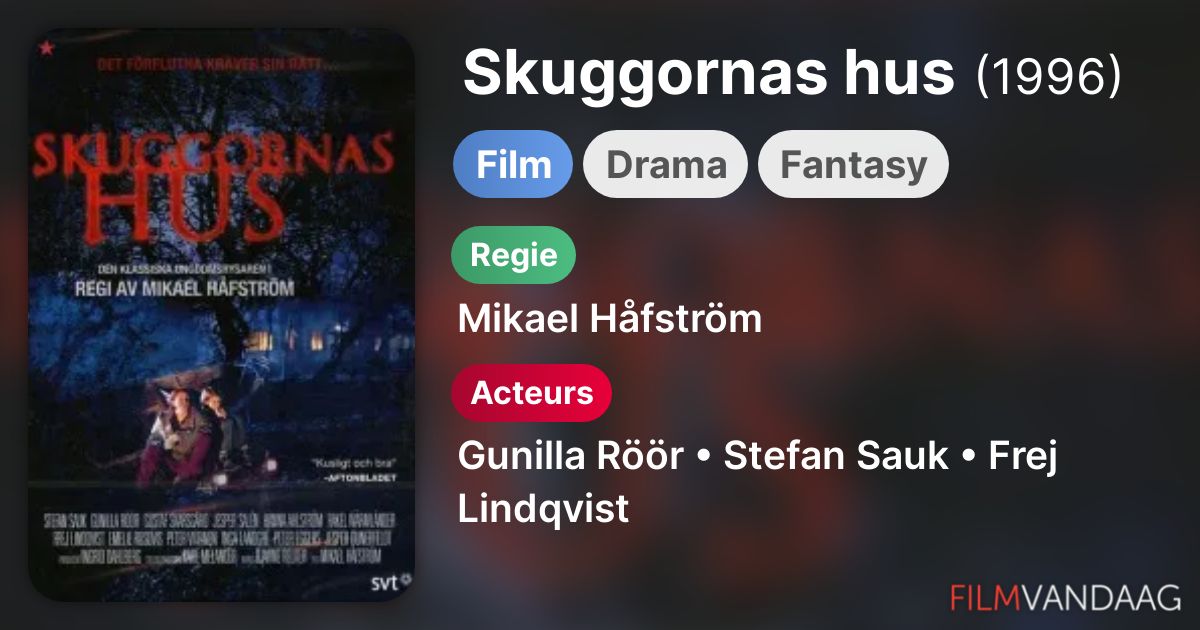 Skuggornas hus (film, 1996) - FilmVandaag.nl