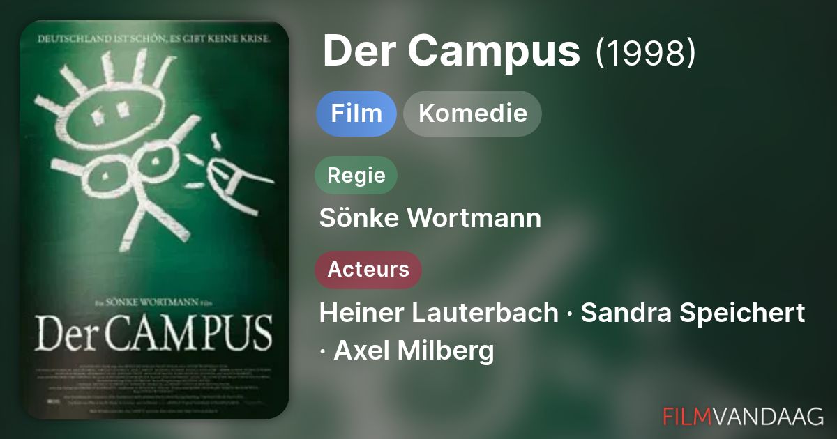 Der Campus (film, 1998) - FilmVandaag.nl