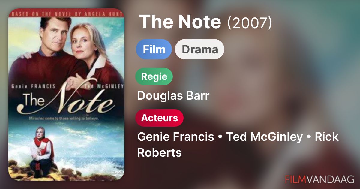 The Note (film, 2007) - FilmVandaag.nl