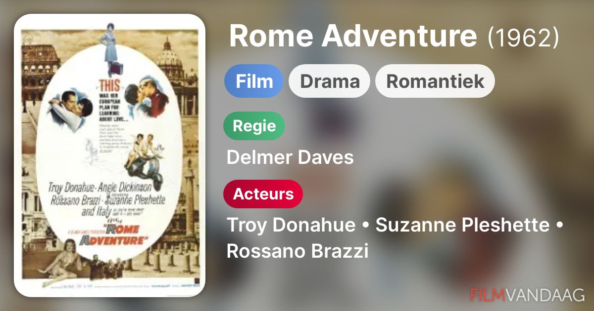 Rome Adventure (film, 1962) - FilmVandaag.nl