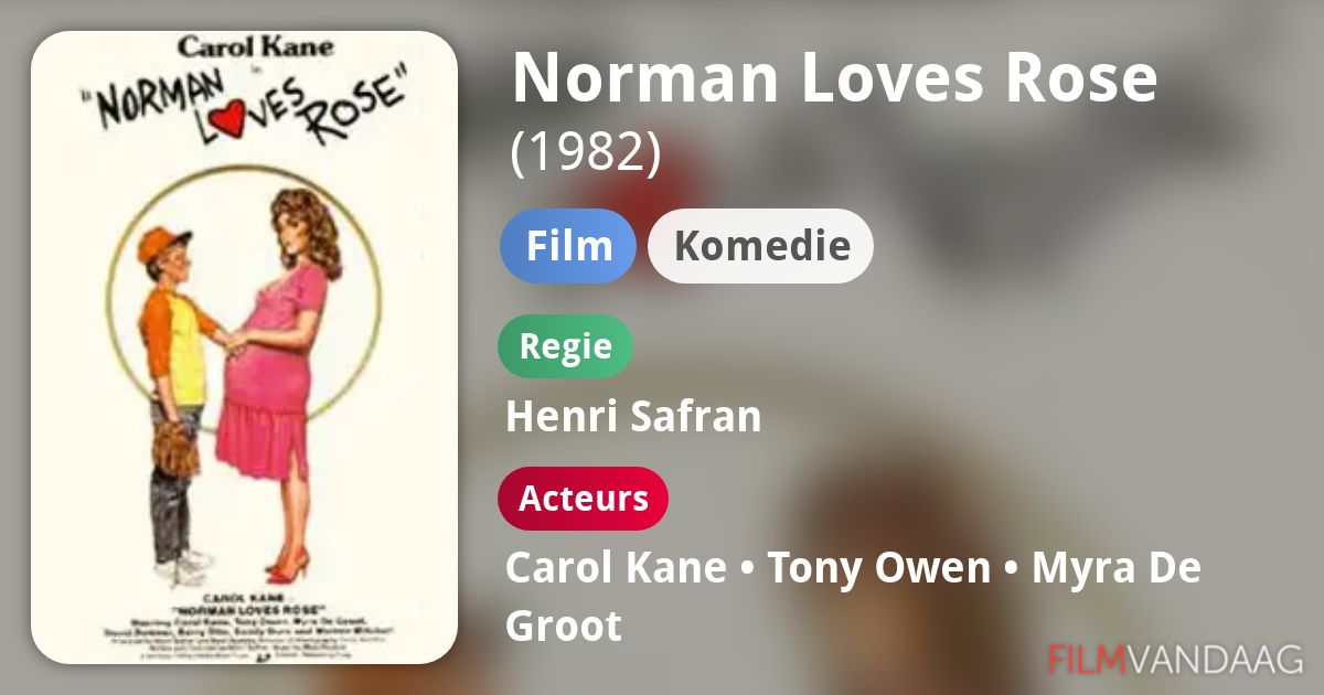 Norman Loves Rose (film, 1982) - FilmVandaag.nl