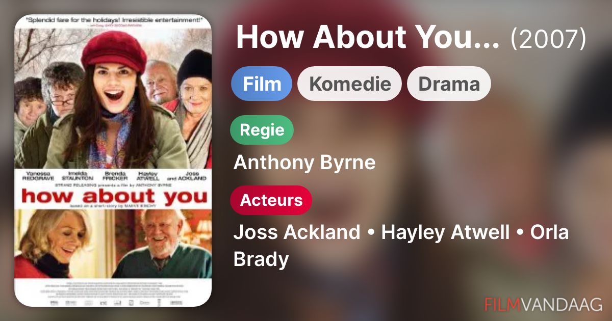 How About You... (film, 2007) - FilmVandaag.nl
