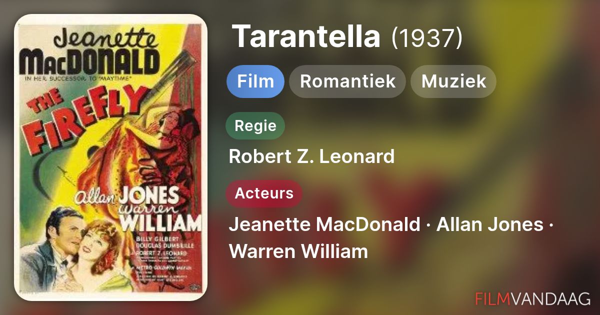 Tarantella (film, 1937) - FilmVandaag.nl