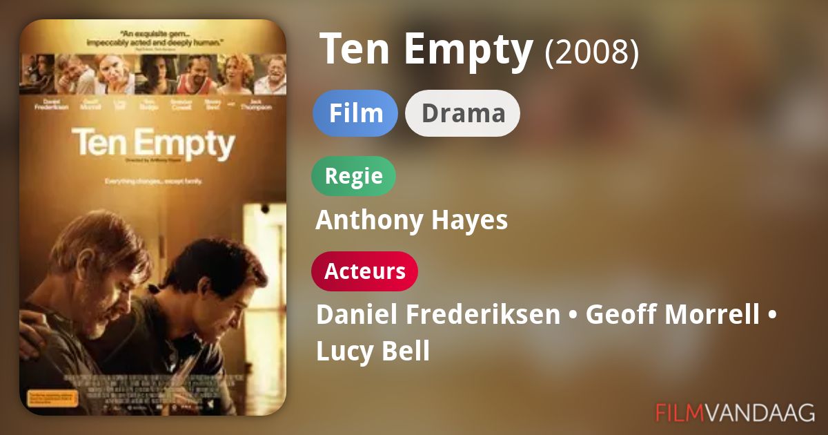 Ten Empty (film, 2008) - FilmVandaag.nl