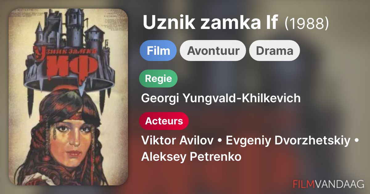 Uznik zamka If (film, 1988) - FilmVandaag.nl