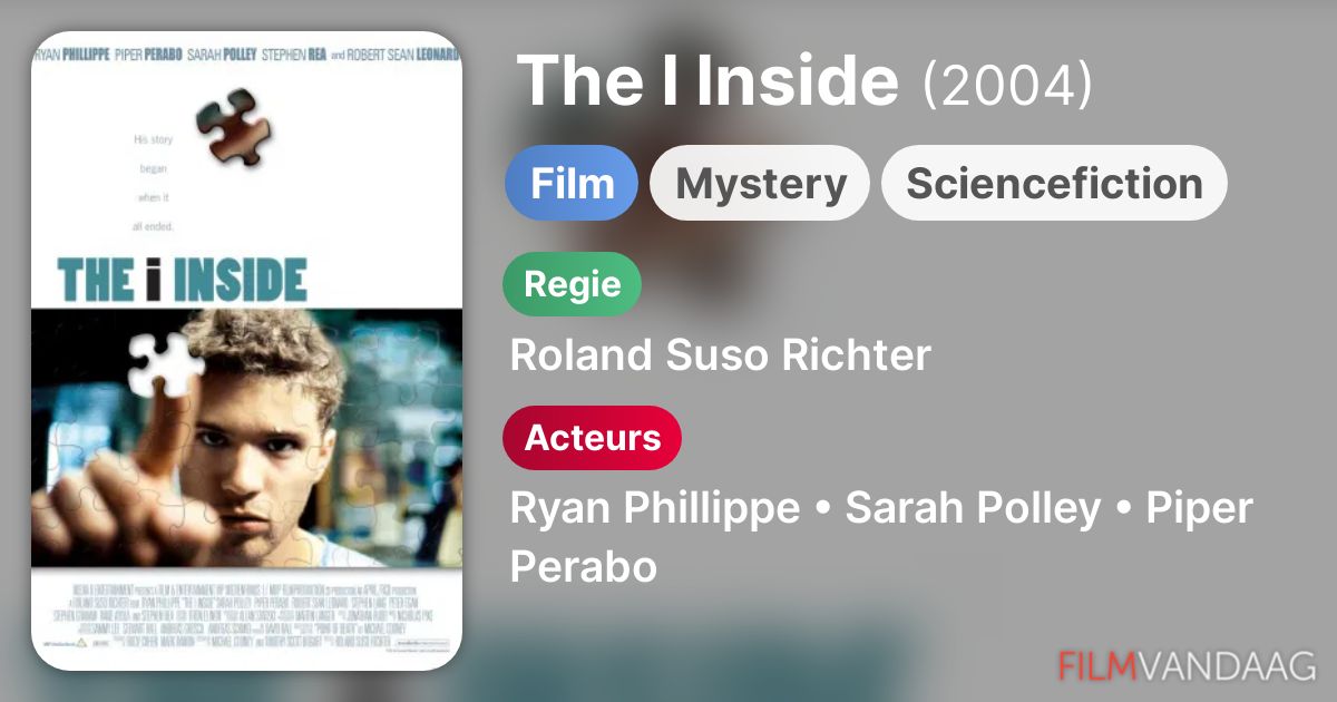 The I Inside (film, 2003) - FilmVandaag.nl