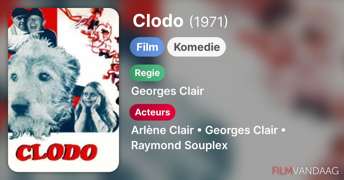 Clodo (film, 1970) - FilmVandaag.nl