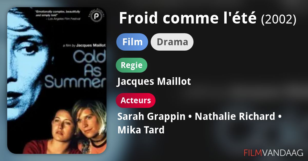 Froid comme l'été (film, 2002) - FilmVandaag.nl